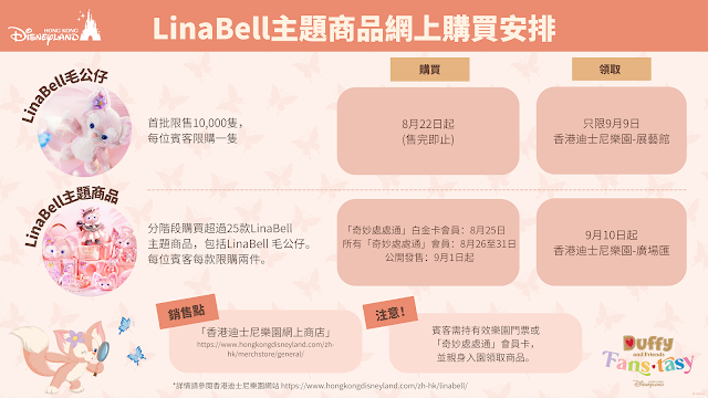 迪士尼全新人物【LinaBell主題佈置房公開】 仲有大把周邊商品萬物錯過！ - GOGOAdvise - Travel 旅遊日記