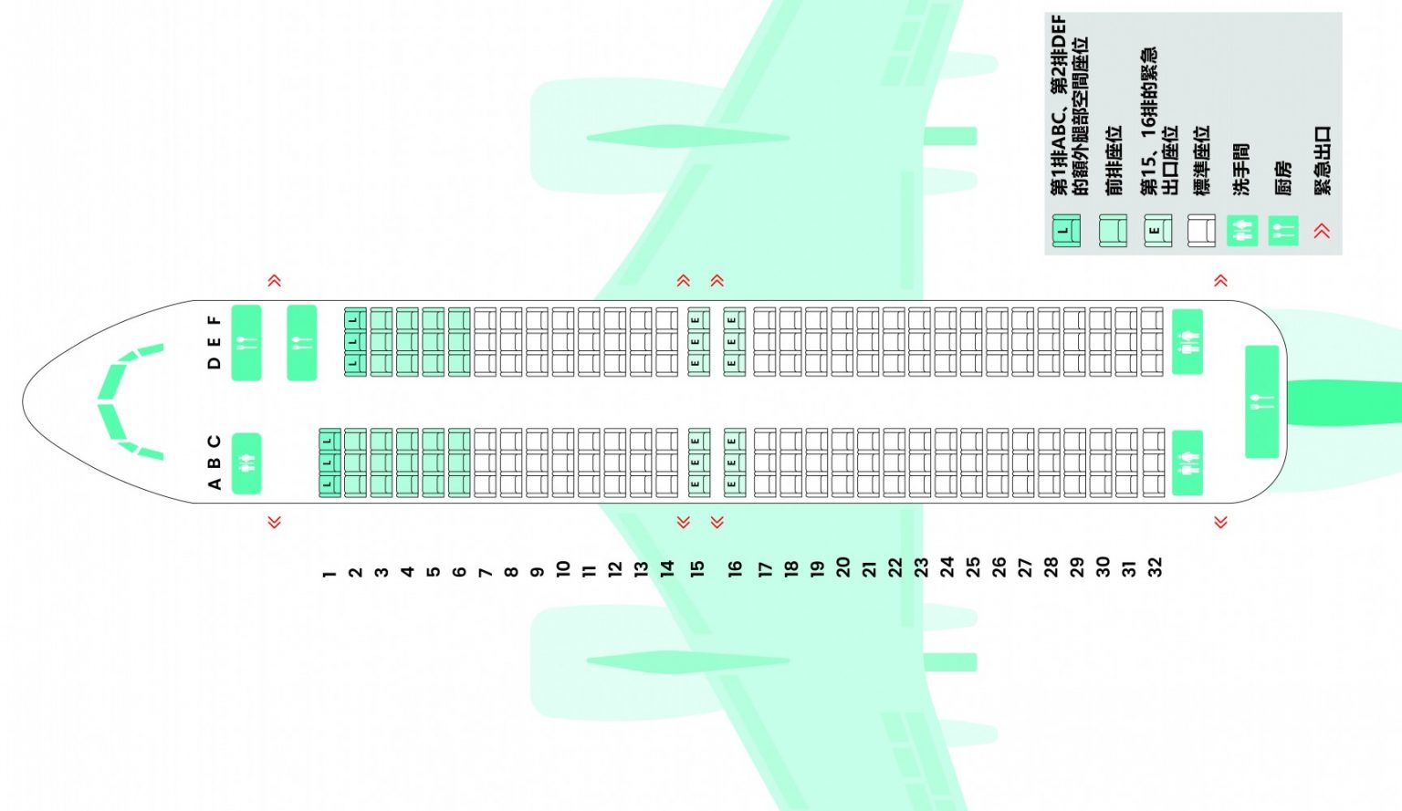 大灣區航空優惠 GREATER BAY AIRLINES - GOGOAdvise - Travel 旅遊日記